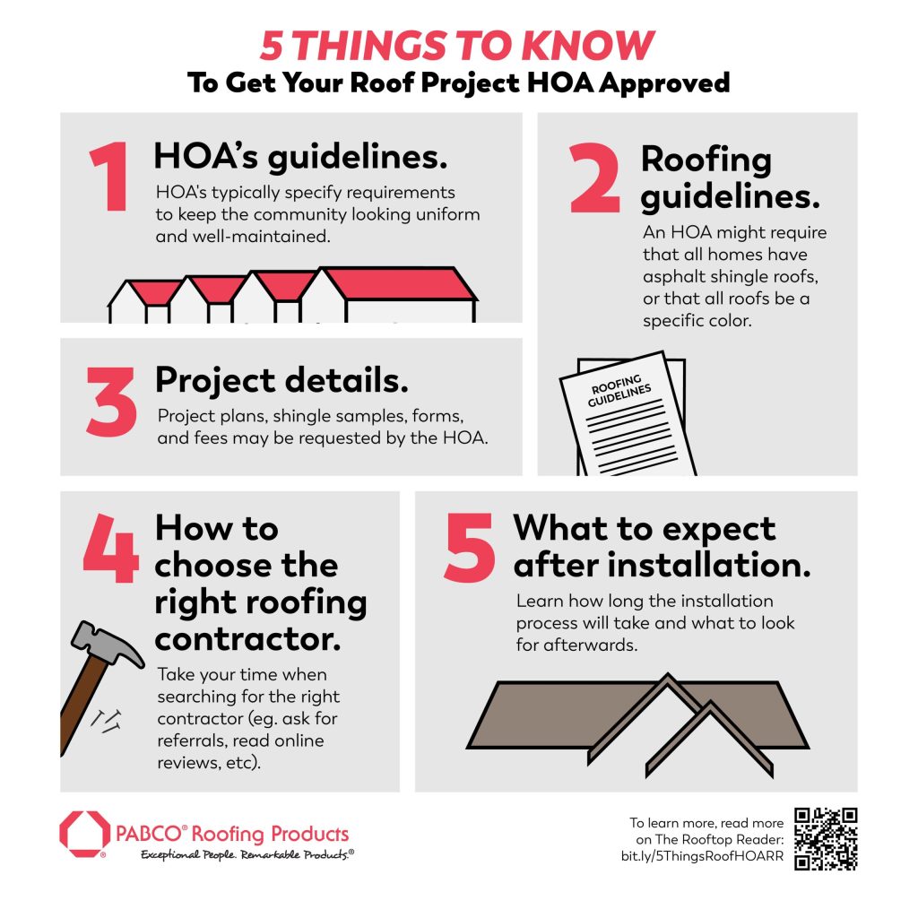 Five Things to Know to Get Your Roof Project HOA Approved